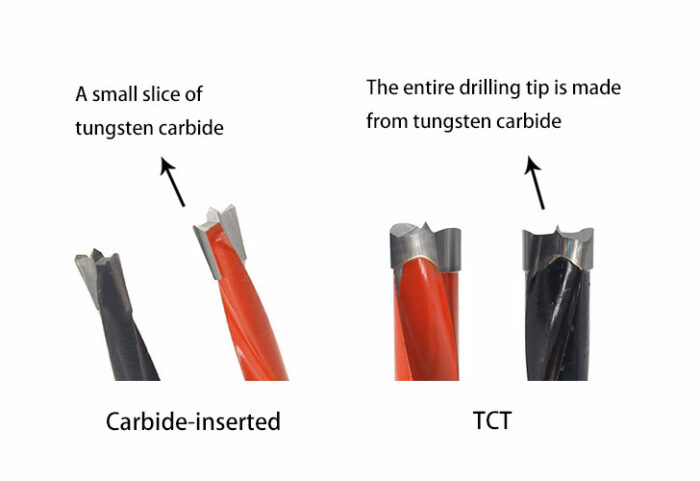 Carbide Inserted Brad-point Dowel Drill Bits 丨 KONETOOL
