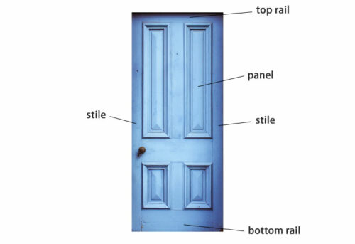 What Are Stile And Rail Doors?