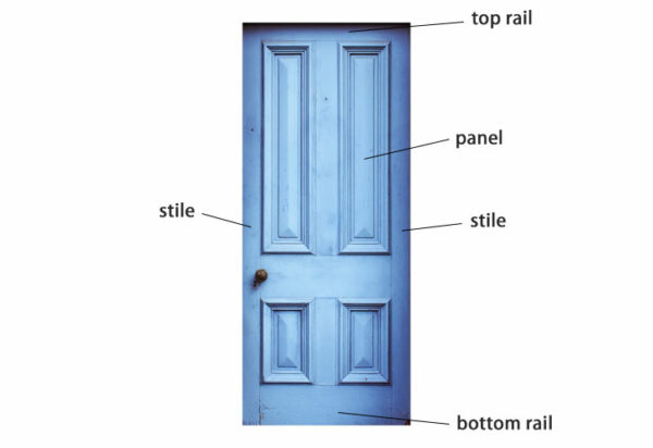 What Are Stile And Rail Doors?
