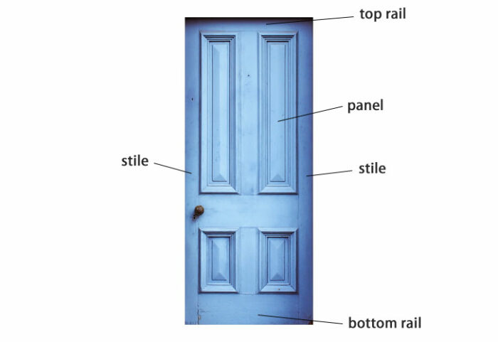 What Are Stile And Rail Doors?