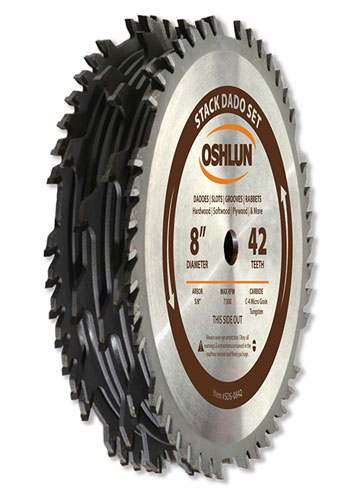 11 Types Of Circular Saw Blades And Their Uses