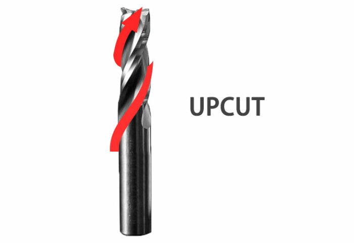 Upcut vs. Downcut Router Bits