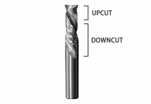 Upcut Vs Downcut Router Bits