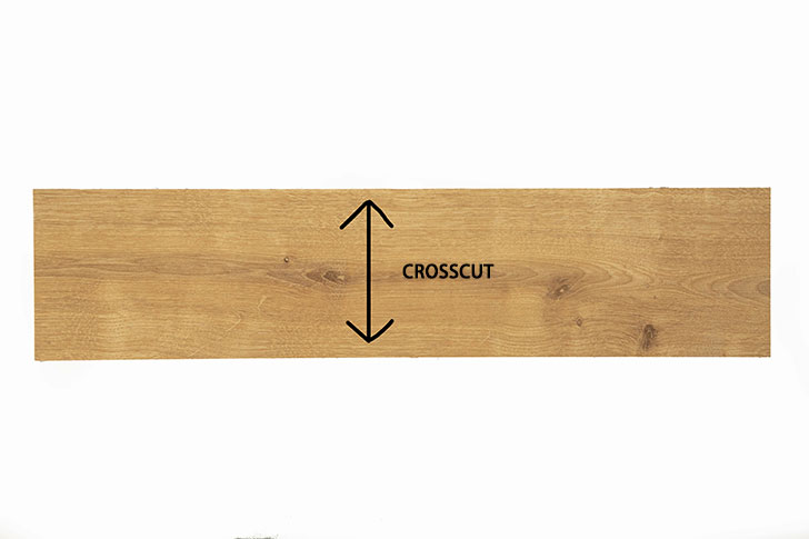Ripcut vs. Crosscut: What’s the Difference?