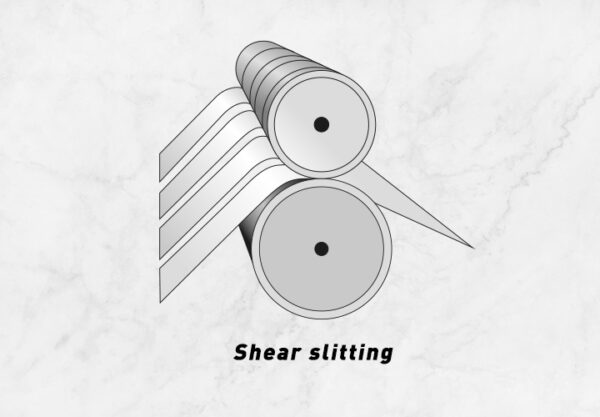 Types of Slitting Explained
